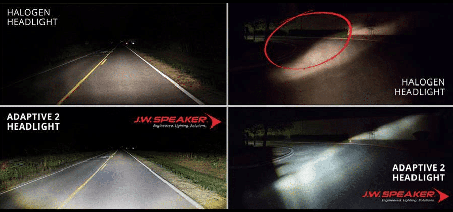 Adaptive LED Motorcycle Headlight for improved cornering - APS