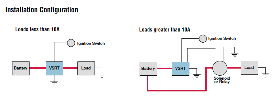 Cole Hersee FlexMod Voltage Sensing Relay and Timer Series - APS