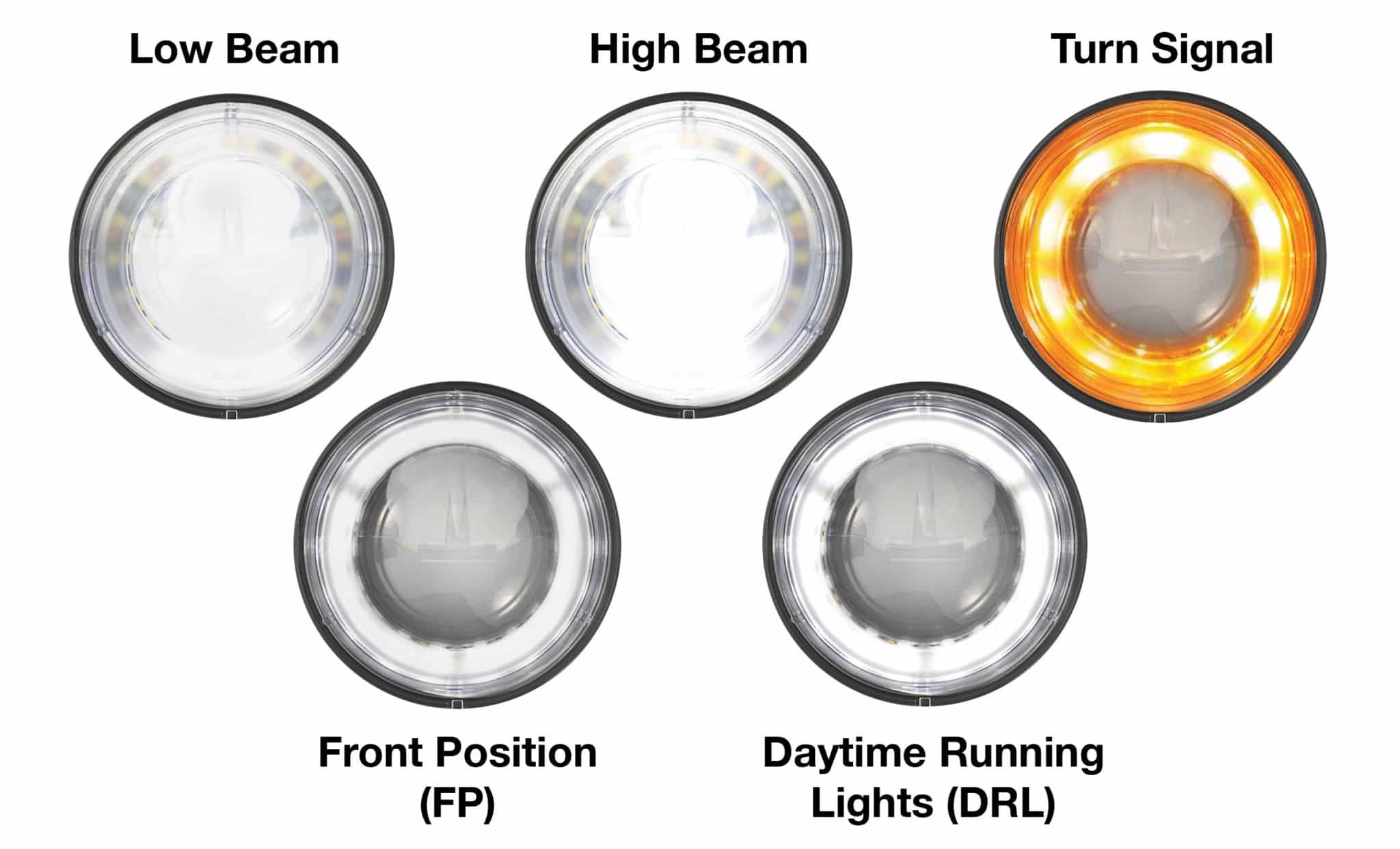 J.W. Speaker Model 93 5-In-1 LED Headlights - APS