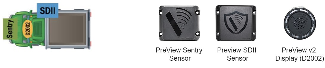Preview Kits - Multi-Sensor Systems with v2 Displays - APS
